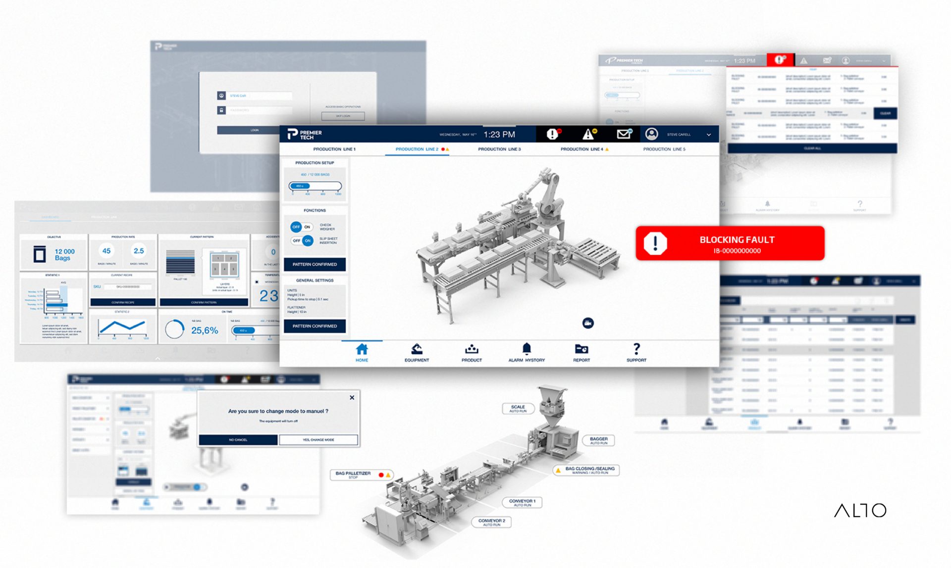 Interaction design | Alto design